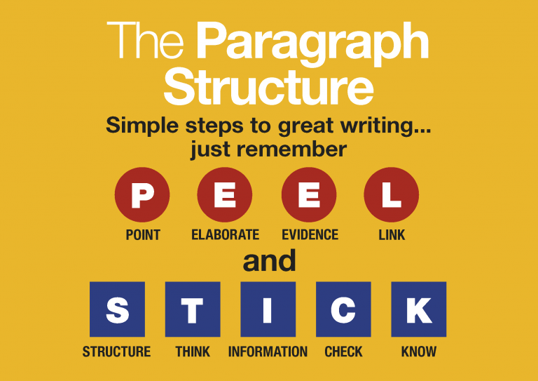 Paragraph Structure - Waverley College